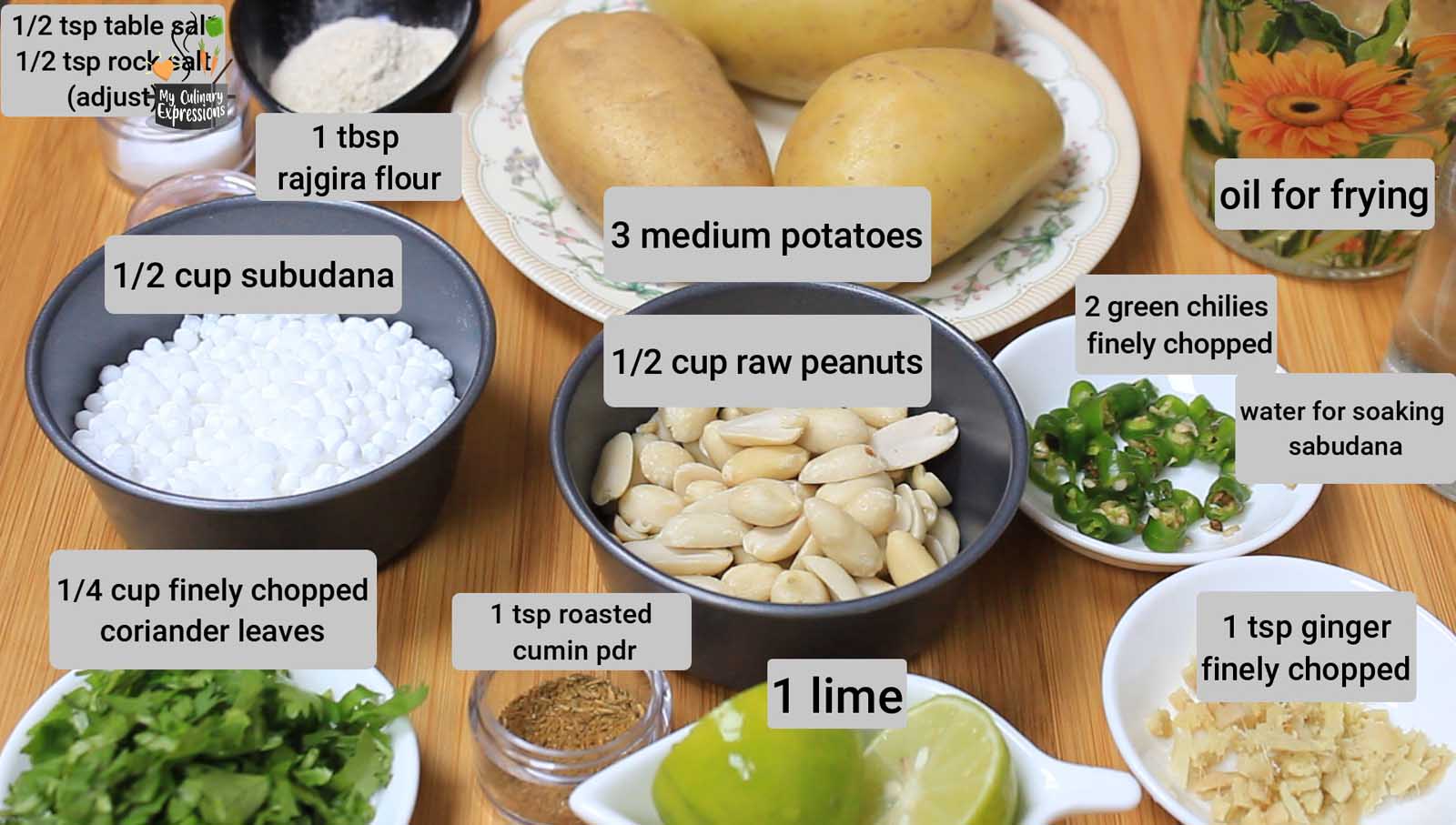 sabudana vada ingredients • My Culinary Expressions